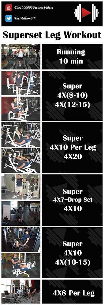 The Ultimate Superset Leg Workout For Mass Take The Leg Day To The Next Level Legday Superset