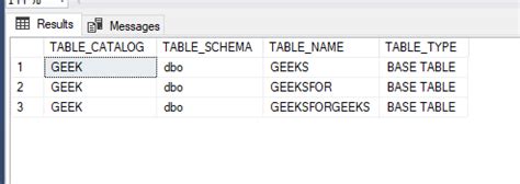 How To Get The Names Of The Table In SQL GeeksforGeeks