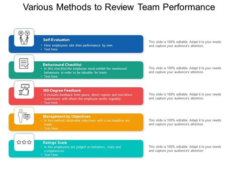 Various Methods To Review Team Performance PowerPoint Slide Images