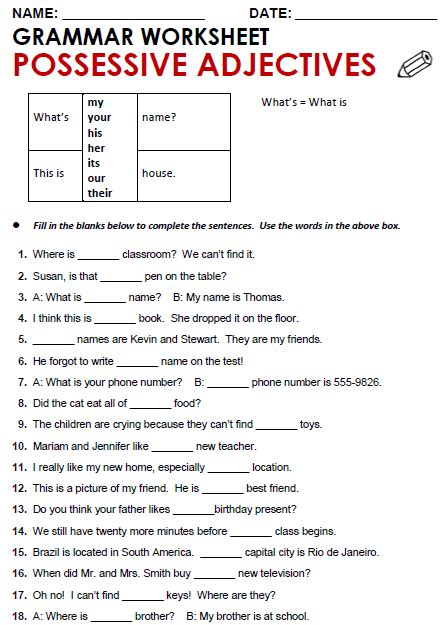 Possessive Adjectives Posesivos En Ingles Educacion Ingles