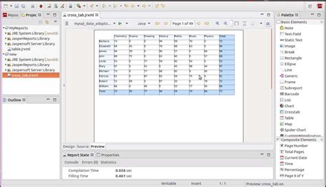 Crosstab For Dynamic Columned Report In The Jasper Report With