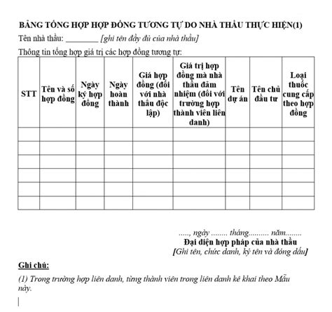 Mẫu bảng tổng hợp hợp đồng tương tự do nhà thầu thực hiện