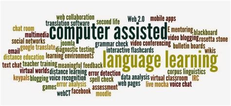 the teaching and learning of sociolinguistics overview 2 computer assisted language learning