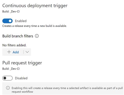 Azure Function Build And Release Pipeline In Azure DevOps CI CD