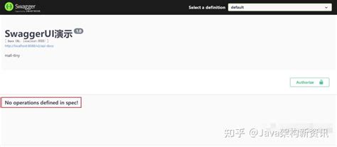 升级 springboot 2 6 x 版本后，swagger 没法用了 知乎