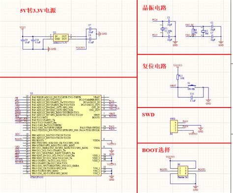 stm32f103xx stm32f429vet6最小系统原理图 stm32f103vet6引脚图 csdn博客