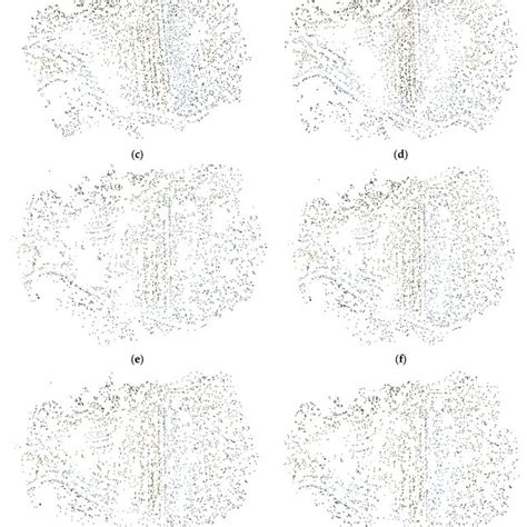 feature point extraction using scale invariant feature transform sift download scientific