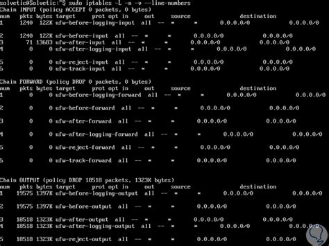 cómo usar comandos iptables netfilter en linux solvetic