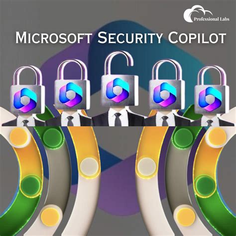 Microsoft Security Copilot Enhancing Cybersecurity In Today S Digital