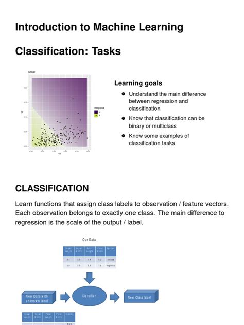 slides classification tasks pdf statistical classification applied mathematics