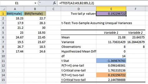 how to calculate p value from t test in excel how to get tvalue in excel srkmzspjnvtvy