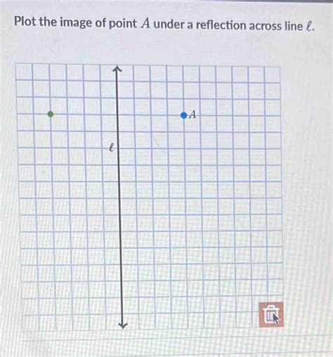 plot the image of point a under a reflection across line £ [coordinate geometry]