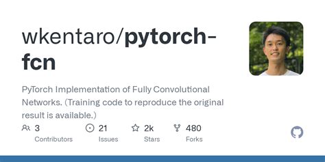 Pytorch Fcn Torchfcn Init Py At Main Wkentaro Pytorch Fcn GitHub