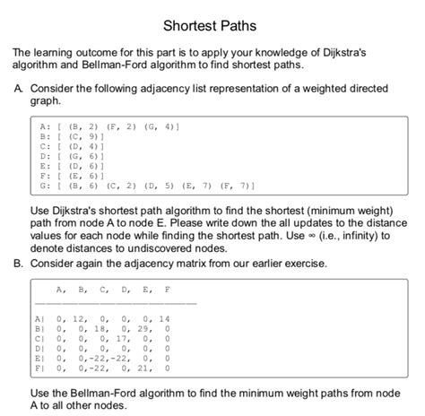 solved shortest paths learning outcome part apply knowledge dijkstra s algorithm bellman