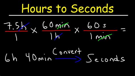 Convert Seconds To Hours Minutes Seconds