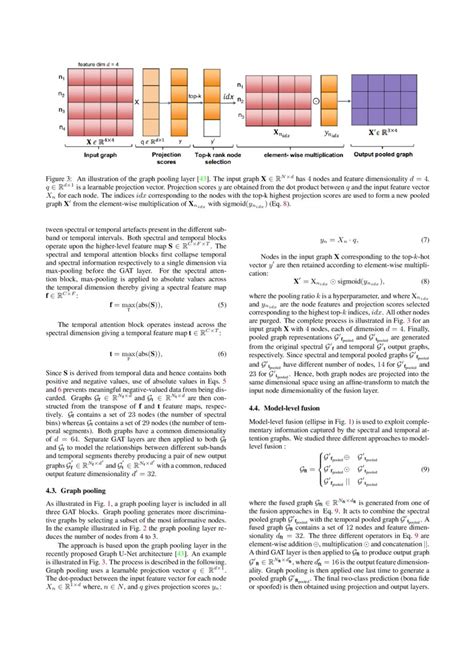 end to end spectro temporal graph attention networks for speaker verification anti spoofing and