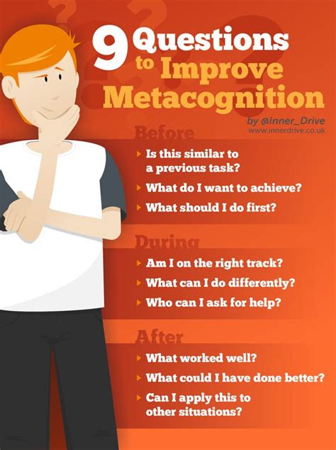 9 Questions To Improve Metacognition Release Your Inner Drive