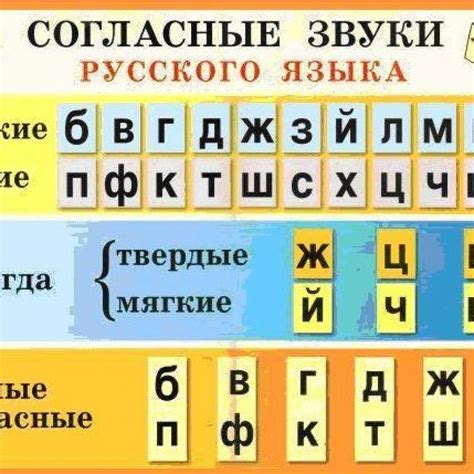 Звуки Русского Секса Telegraph