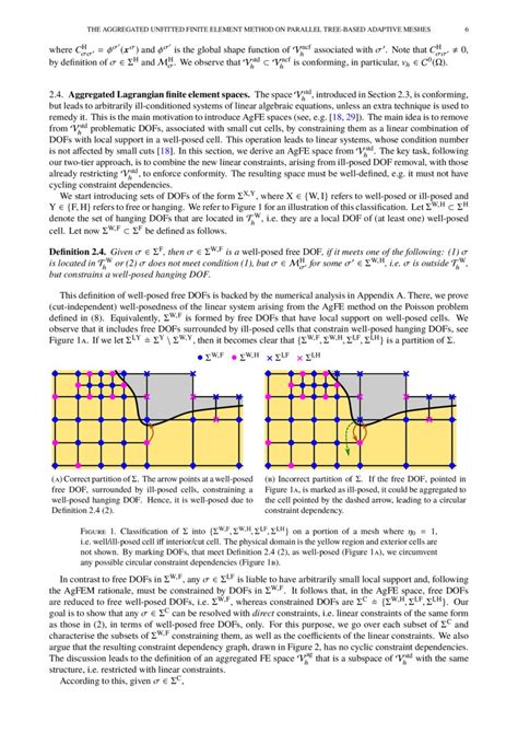 the aggregated unfitted finite element method on parallel tree based adaptive meshes deepai