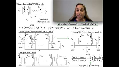 winner take all wta basic circuits youtube
