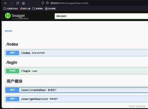 swagger 快速构建api文档和api 调试 swagger 调试 csdn博客