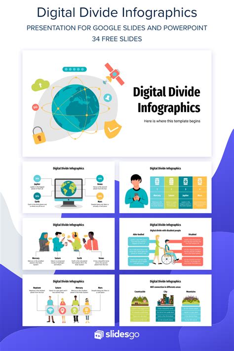 Digital Divide Infographics Google Slides Powerpoint Artofit