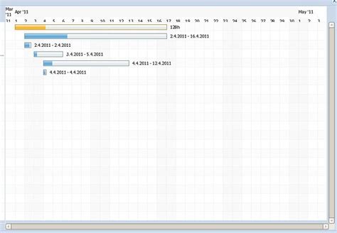 gantt chart header not displaying correctly the days gantt dhtmlx