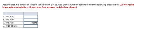 solved assume that x is a poisson random variable with u