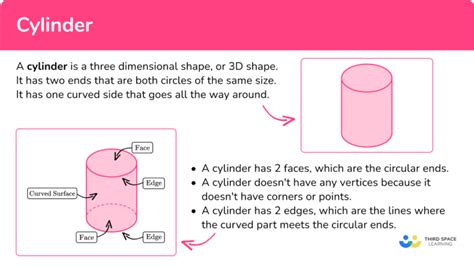 Cylinder Math Steps Examples Questions