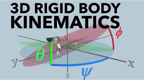rotation matrix euler angles principal axis angle of rotation 3d rigid body kinematics