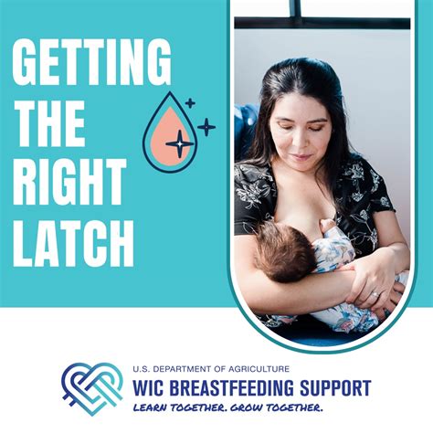 Getting The Right Latch WIC Breastfeeding Support