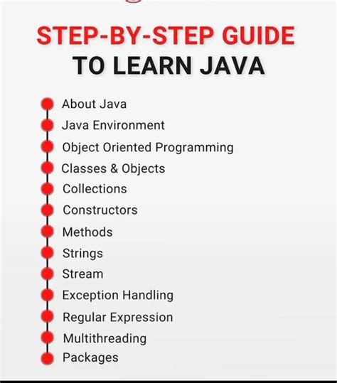 pin by kuber on computer knowledge regular expression object oriented programming