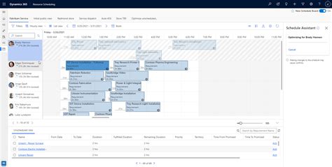 Experience The New And Improved Schedule Board Dynamics 365 Field