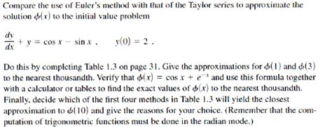 compare the use of euler s method with that of the