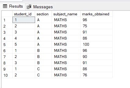 How To Use String Agg To Concatenate Strings In Sql Server Geeksforgeeks