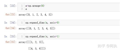 python数据分析之numpy——【数组】 知乎