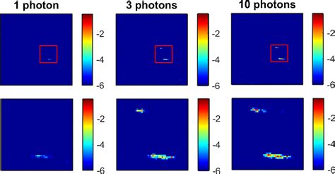 [pdf] robust spectral unmixing of sparse multispectral lidar waveforms using gamma markov random