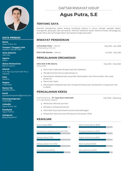 Contoh CV Marketing Mobil Dan Tips Membuatnya Blog BikinCV