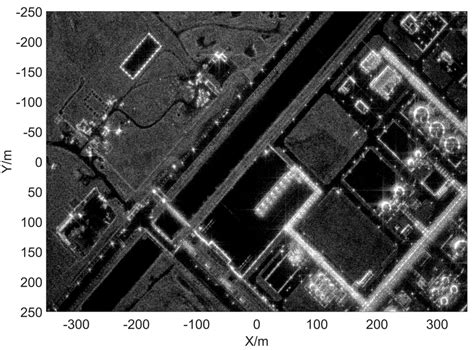 360 coherent complex image of the c band circular sar download scientific diagram