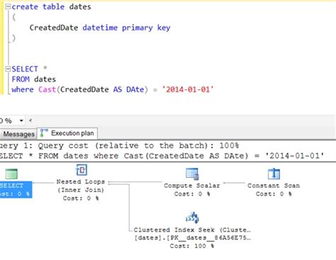Sql Query Datetime Format Beinyu