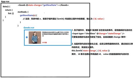 vue案例 vue checkbox选中触发事件 csdn博客