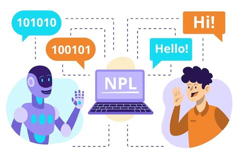 Basics Of NLP A Beginner S Guide To Natural Language Processing GUVI