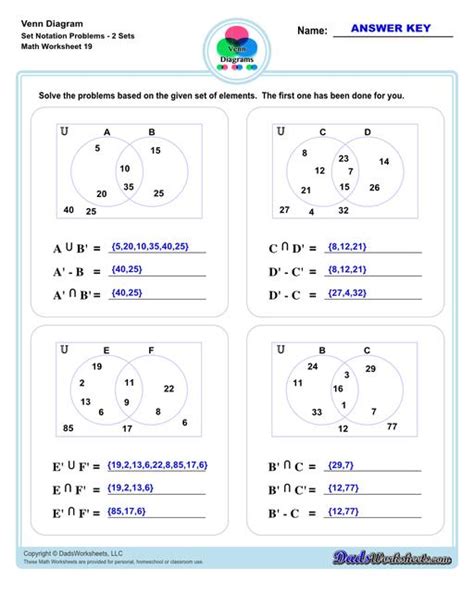 Venn Diagram Worksheet Union Intersection Complement Sets De Morgans