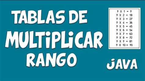 Tablas De Multiplicar Rango De Numeros Java Youtube