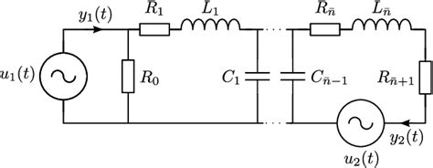 figure 1 from structure preserving model order reduction for index one port hamiltonian