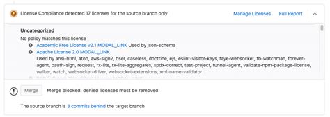 merge request widgets gitlab