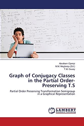 graph of conjugacy classes in the partial order preserving t s partial order preserving