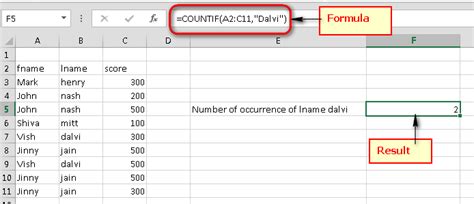 Microsoft Excel Count The Number Of Occurrences Of A Text Or Number