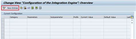 Complete Proxy Configuration Guide For SAP PI PO And ECC SAP