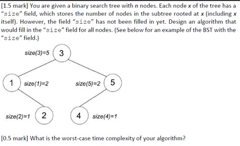 Algorithm What Is The Pseudocode For This Binary Tree Stack Overflow